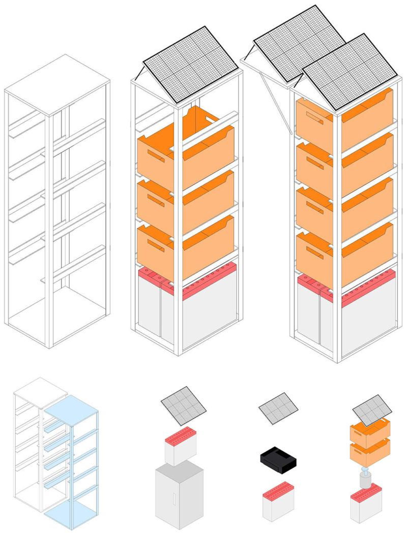 Crate Charge – India Switzerland Social Innovation Camp